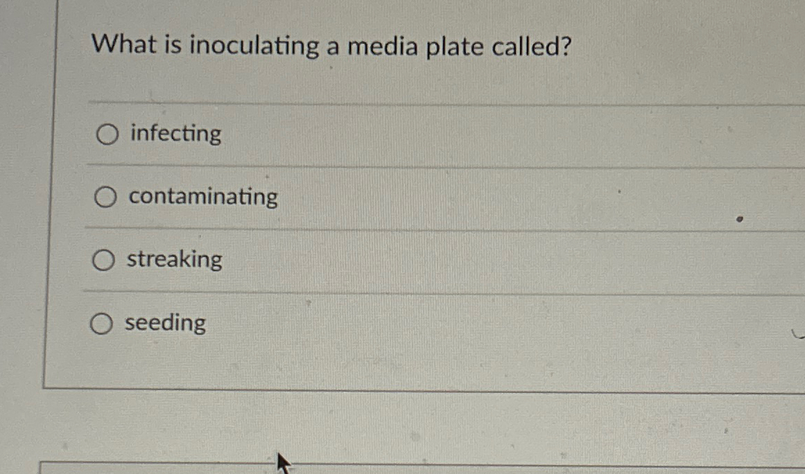 Solved What is inoculating a media plate | Chegg.com