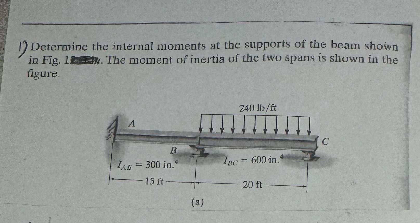 Solved Determine the internal moments at the supports of the | Chegg.com