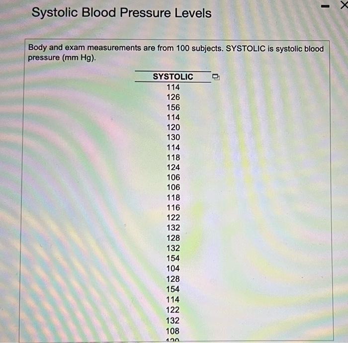 Solved Systolic blood pressure levels above 120 mmHg are | Chegg.com