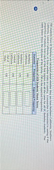 Solved 708 students from UC. Berkeley are surveyed about | Chegg.com
