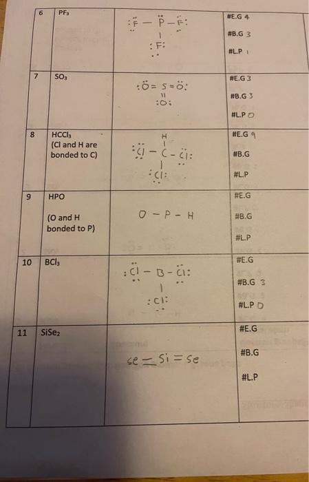 Solved Structure, Shape, and Polari NAME: Aiden Arango | Chegg.com