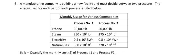 Solved A manufacturing company is building a new facility | Chegg.com