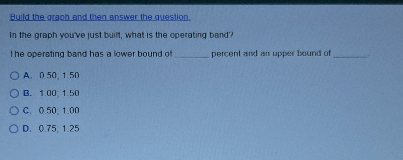 Solved Build the graph and then answer the question.In the | Chegg.com