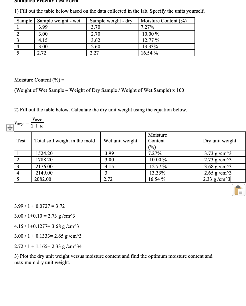 Solved Fill out the table below based on the data collected | Chegg.com