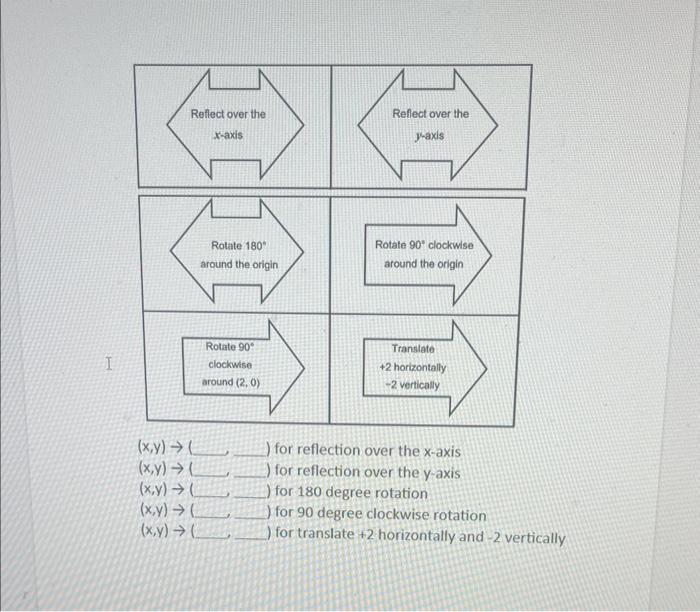 Solved X Y → X Y → X Y → X Y → X Y → For Reflection Over