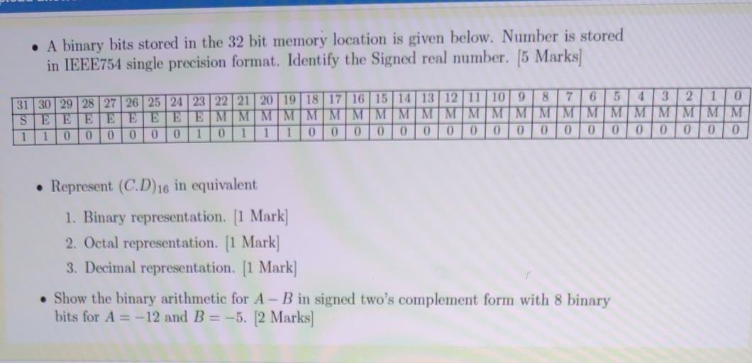 Solved • A binary bits stored in the 32 bit memory location | Chegg.com