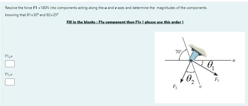 Solved Resolve the force F1 = 180N into components acting | Chegg.com