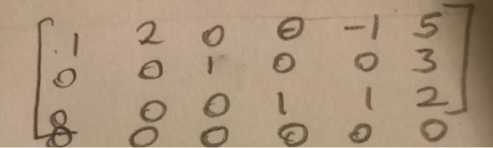 Solved Given the rref of a matrix:1.) Write the fifth column | Chegg.com