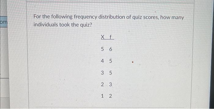 Solved An operational definition is used to a hypothetical | Chegg.com