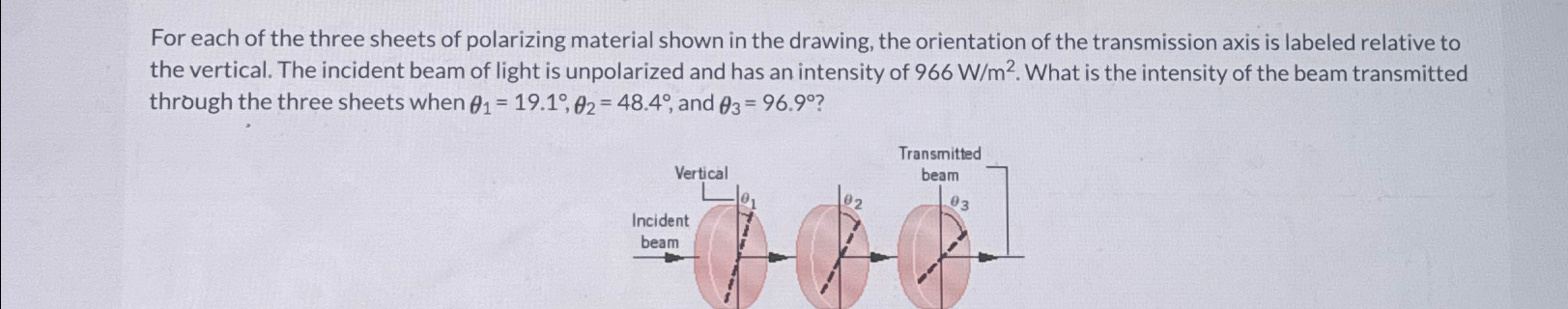Solved For each of the three sheets of polarizing material | Chegg.com