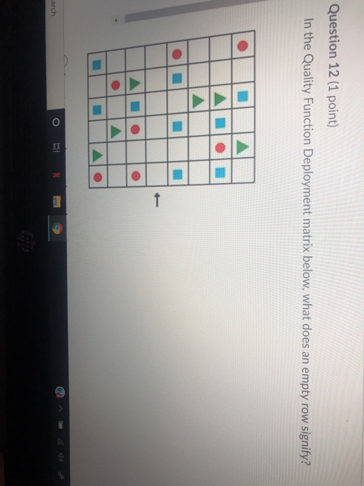 Solved Question 12 (1 point) In the Quality Function | Chegg.com