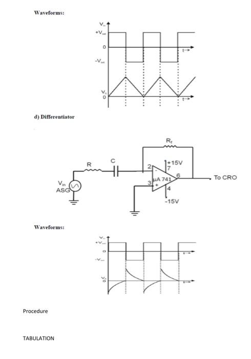 Solved Integrator and Differentiator Objective To conduct | Chegg.com
