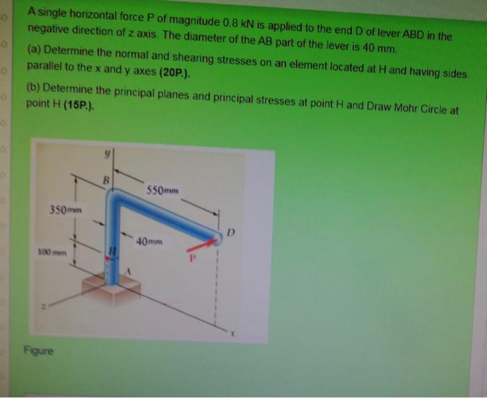 Solved A single horizontal force P of magnitude 0.8 kN is | Chegg.com