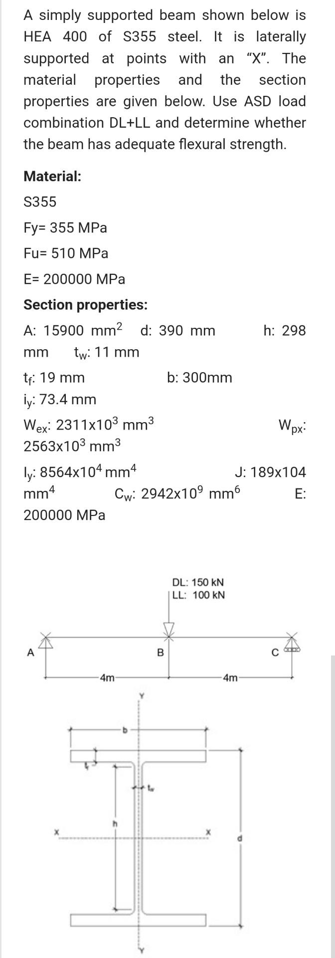 A simply supported beam shown below is HEA 400 of | Chegg.com