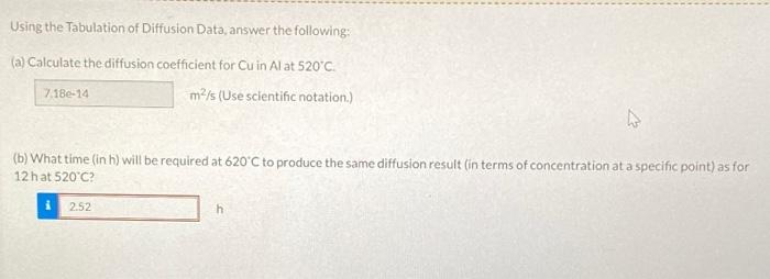 Solved Using the Tabulation of Diffusion Data, answer the | Chegg.com