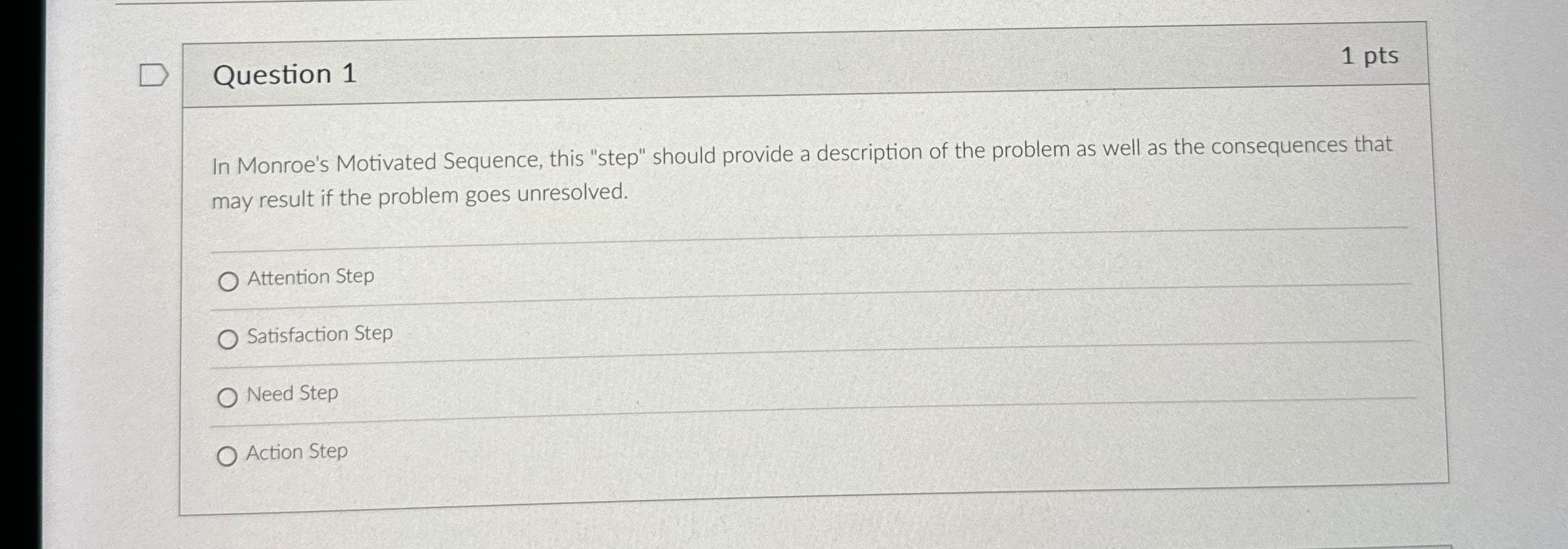Solved Question 11 ﻿ptsIn Monroe's Motivated Sequence, this | Chegg.com