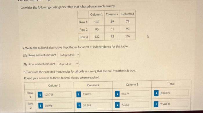 Solved Consider the following contingency table that is | Chegg.com