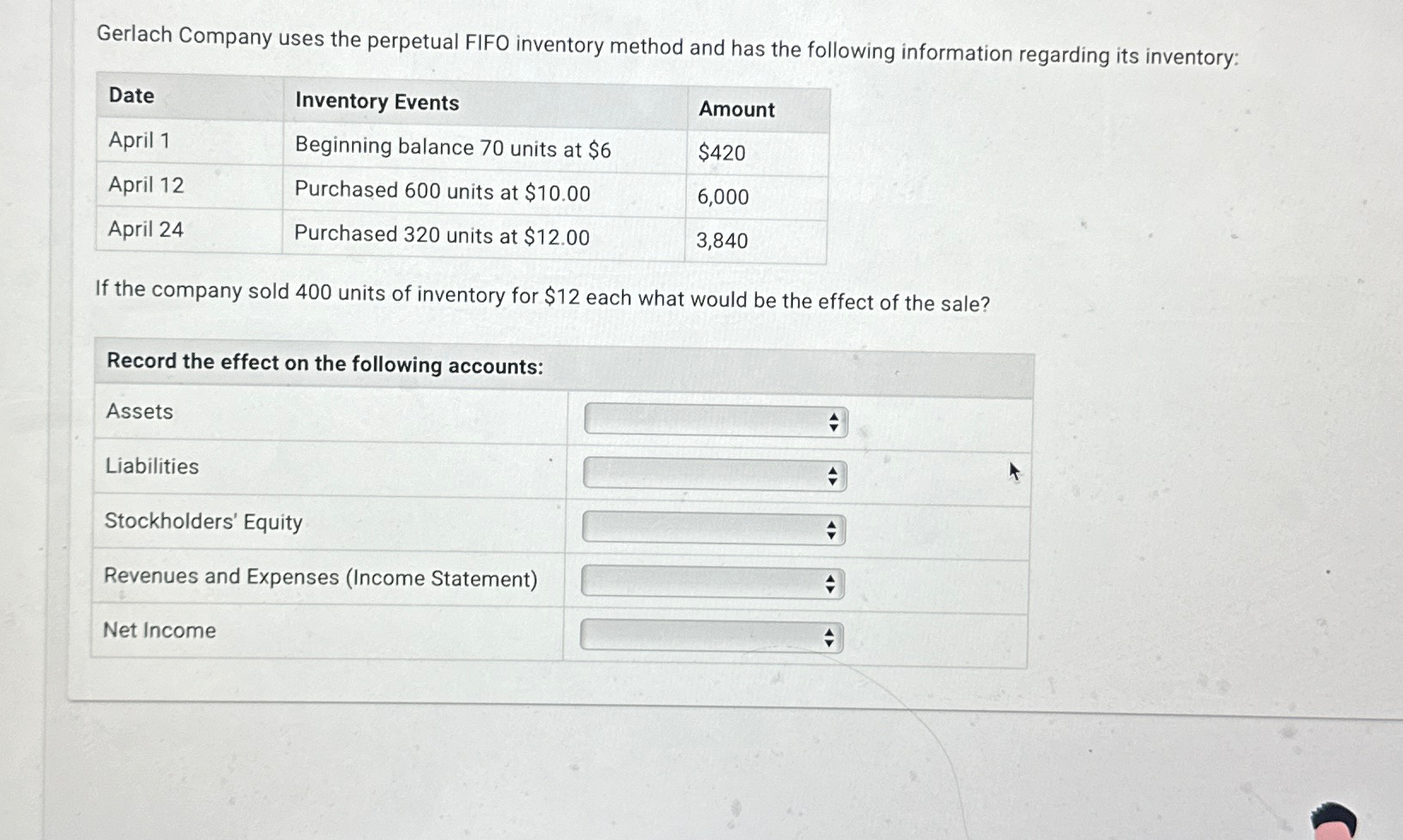 Solved Gerlach Company uses the perpetual FIFO inventory | Chegg.com