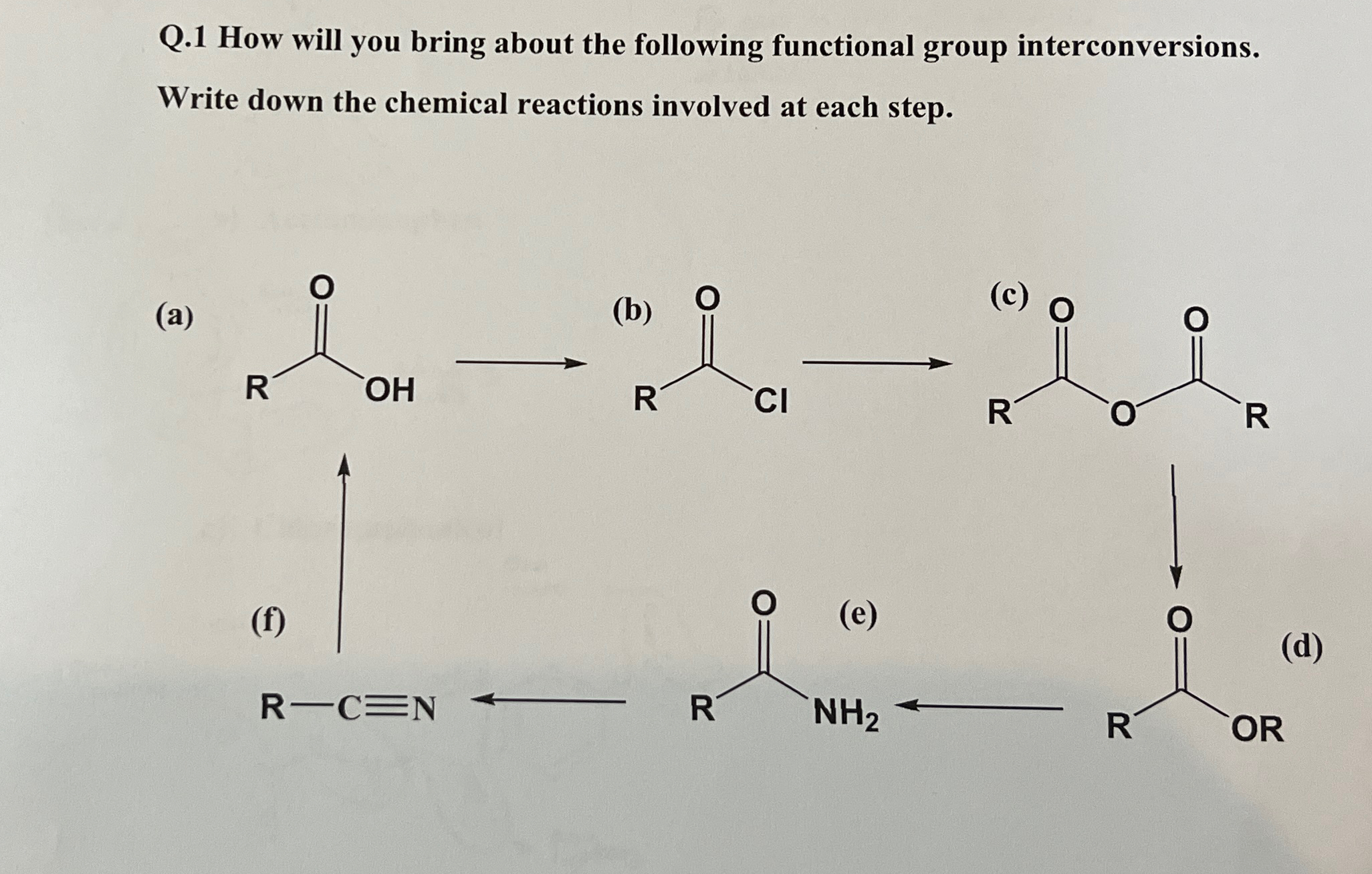 Solved How will you bring about the following functional | Chegg.com