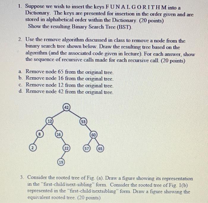 Solved 1. Suppose we wish to insert the keys FUNALGORITHM | Chegg.com