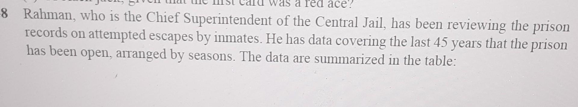 Solved Rahman, who is the Chief Superintendent of the | Chegg.com