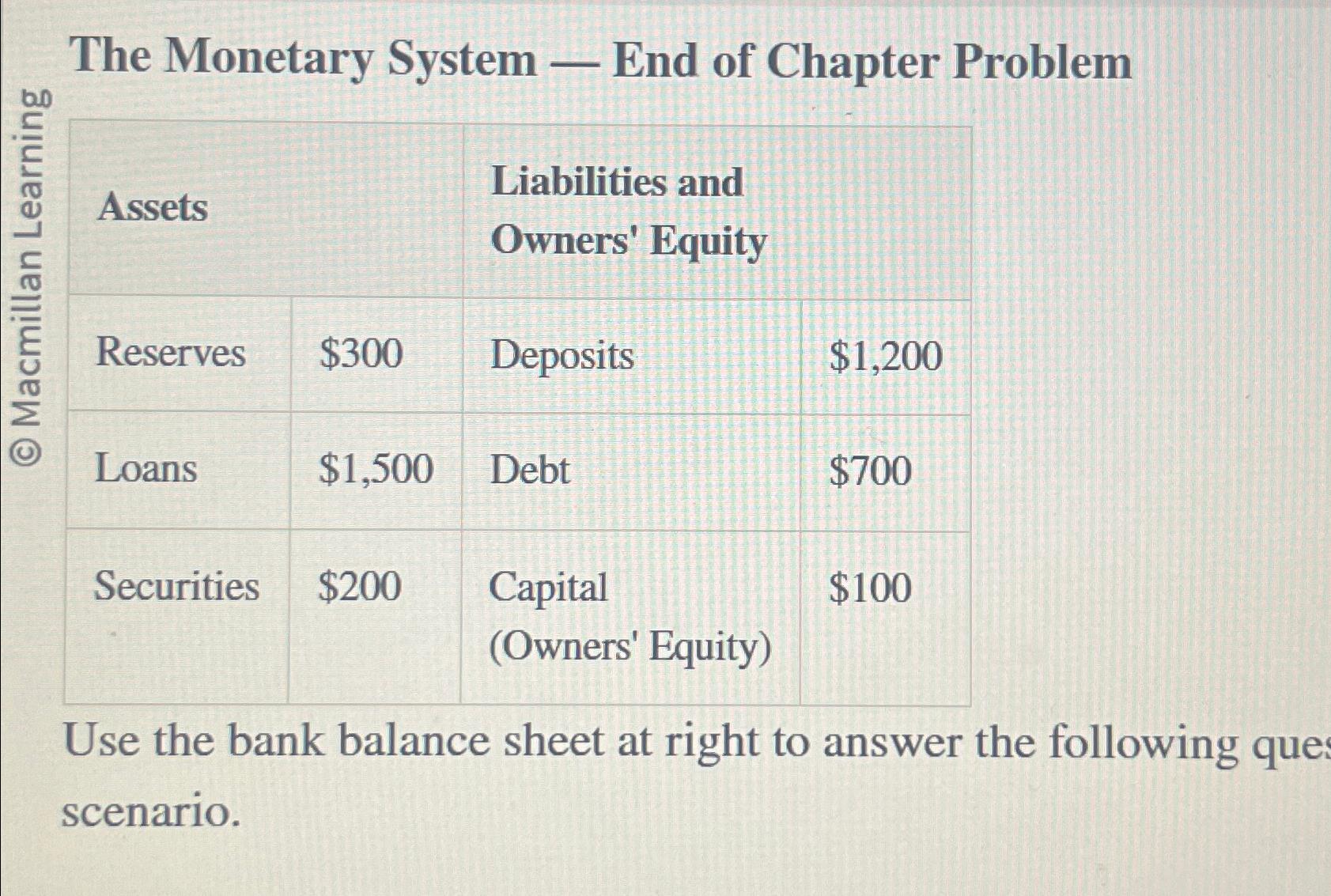 Solved The Monetary System - ﻿End of Chapter | Chegg.com