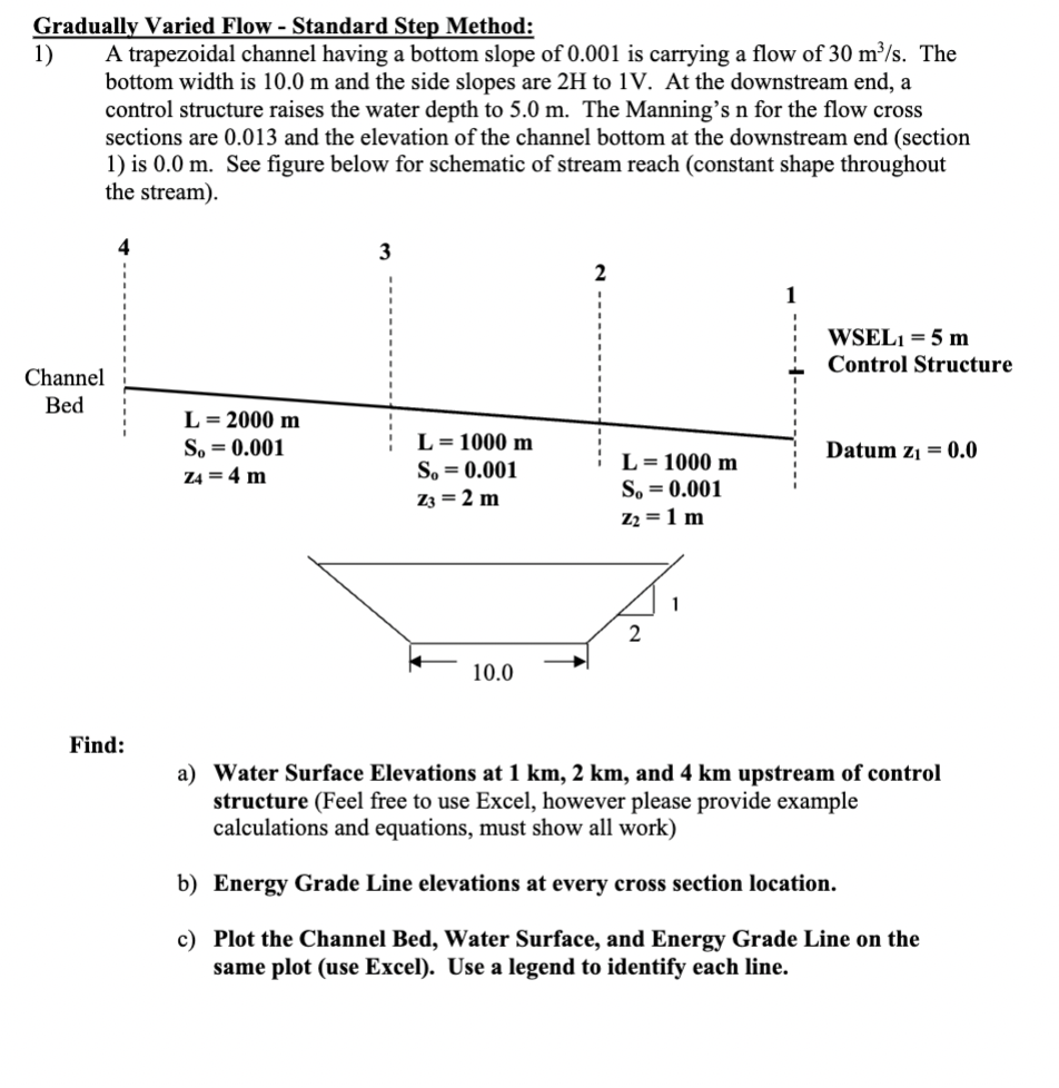 Solved Gradually Varied Flow - ﻿Standard Step Method: 1) ﻿A | Chegg.com