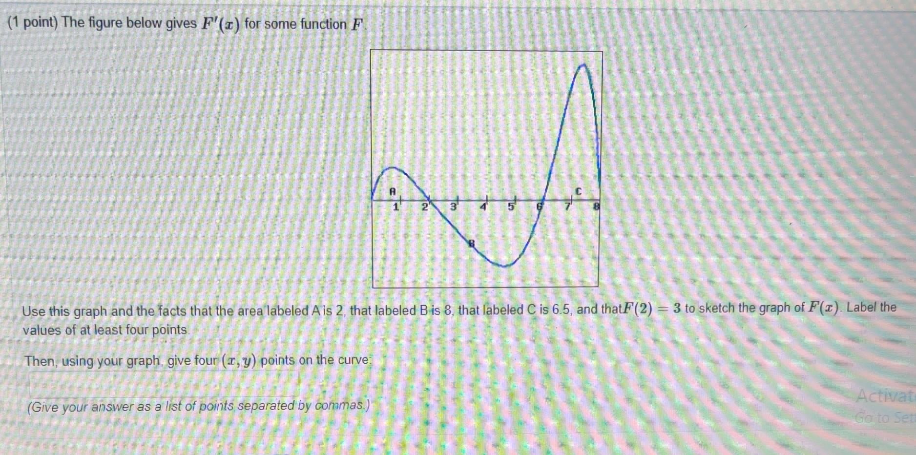 Solved (1 point) The figure below gives F'(x) for some | Chegg.com