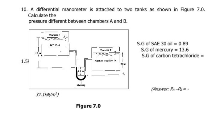 Solved 10. A differential manometer is attached to two tanks | Chegg.com