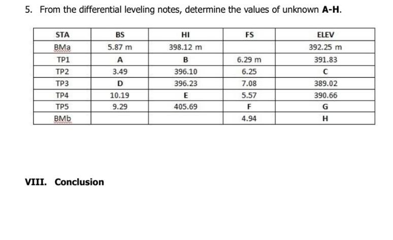 Solved 5. From the differential leveling notes, determine | Chegg.com