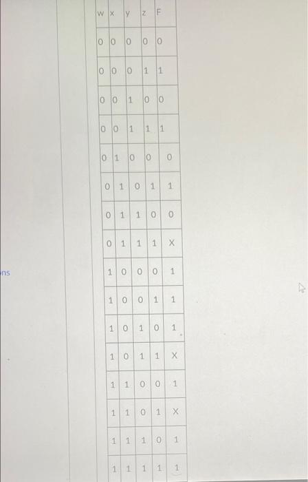 Solved F=x+y+z′ F=wx+yz+x′ F=xyz+wx+z′ F=w+z | Chegg.com Solved F=x+y+z′ F=wx+yz+x′ F=xyz+wx+z′ F=w+z | Chegg.com