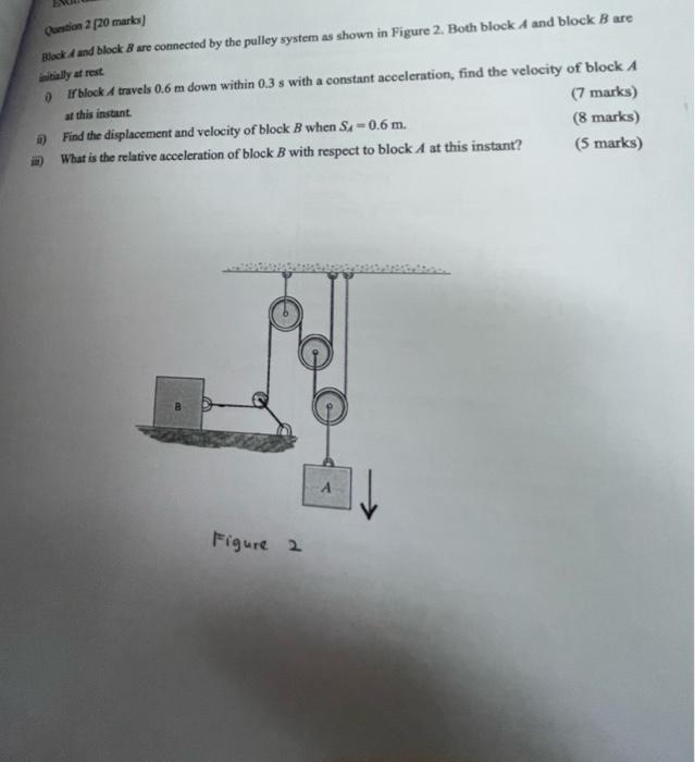 Solved Qursioa 2 [20 marks] Block A and block B are | Chegg.com