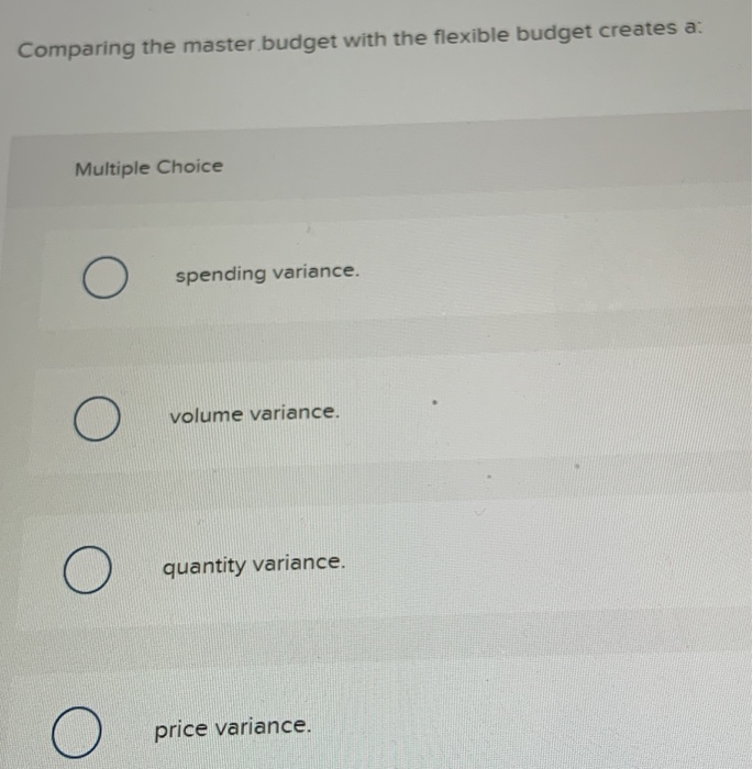 Solved Comparing the master budget with the flexible budget | Chegg.com