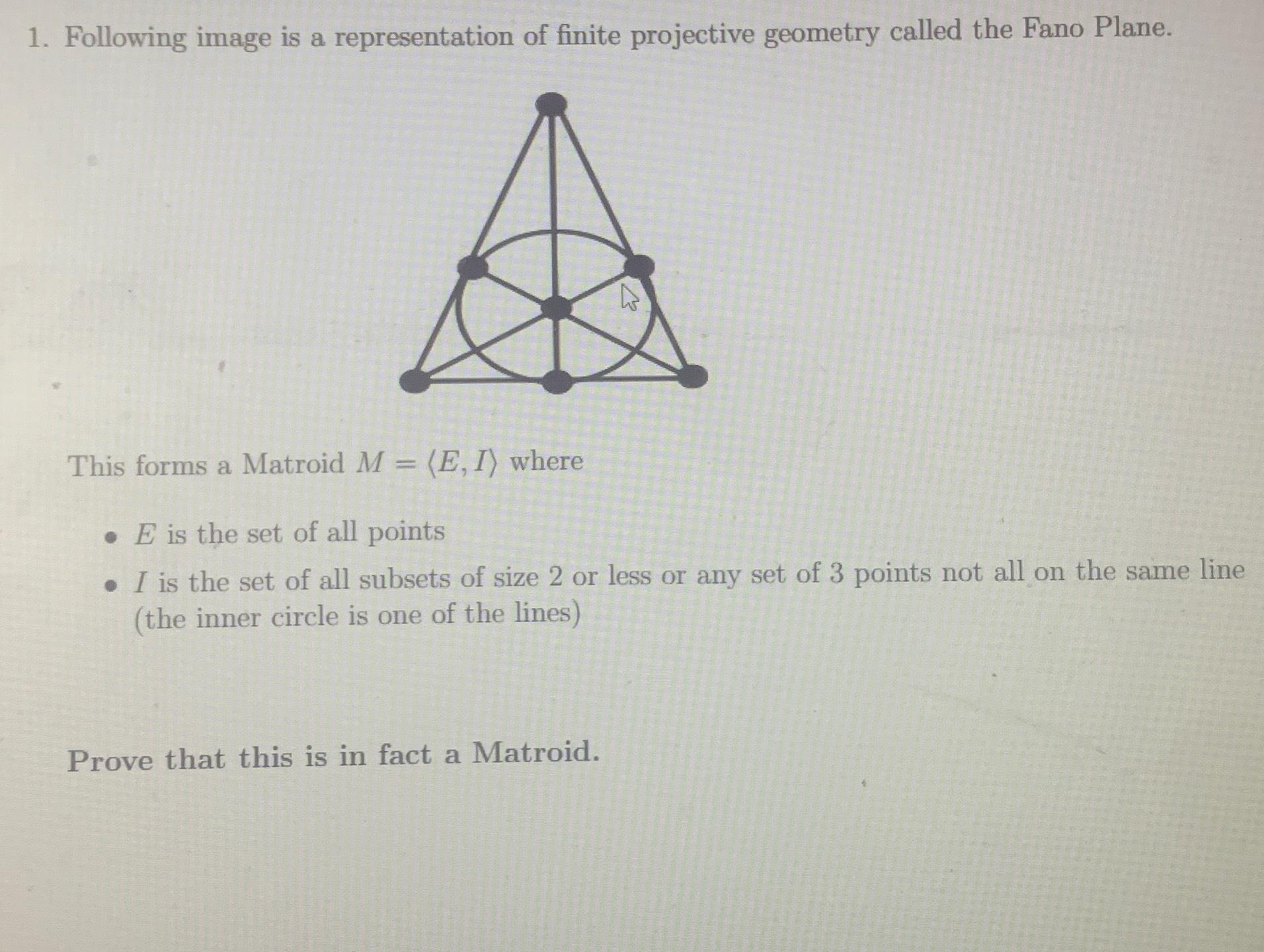 Solved Following image is a representation of finite | Chegg.com