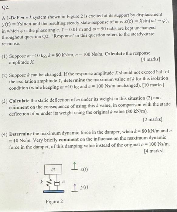 Solved A 1-DoF m-c-k system shown in Figure 2 is excited at | Chegg.com