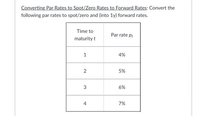 Solved a. What is the 2y zero rate?b. What is the 3y zero | Chegg.com
