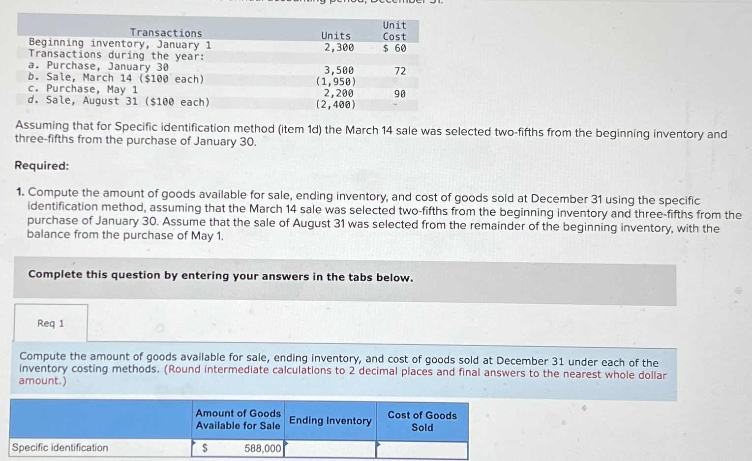 Solved \table[[Transactions,Unit,],[Beginning inventory, | Chegg.com