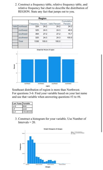 Solved Context This dataset can be helpful in a simple yet | Chegg.com