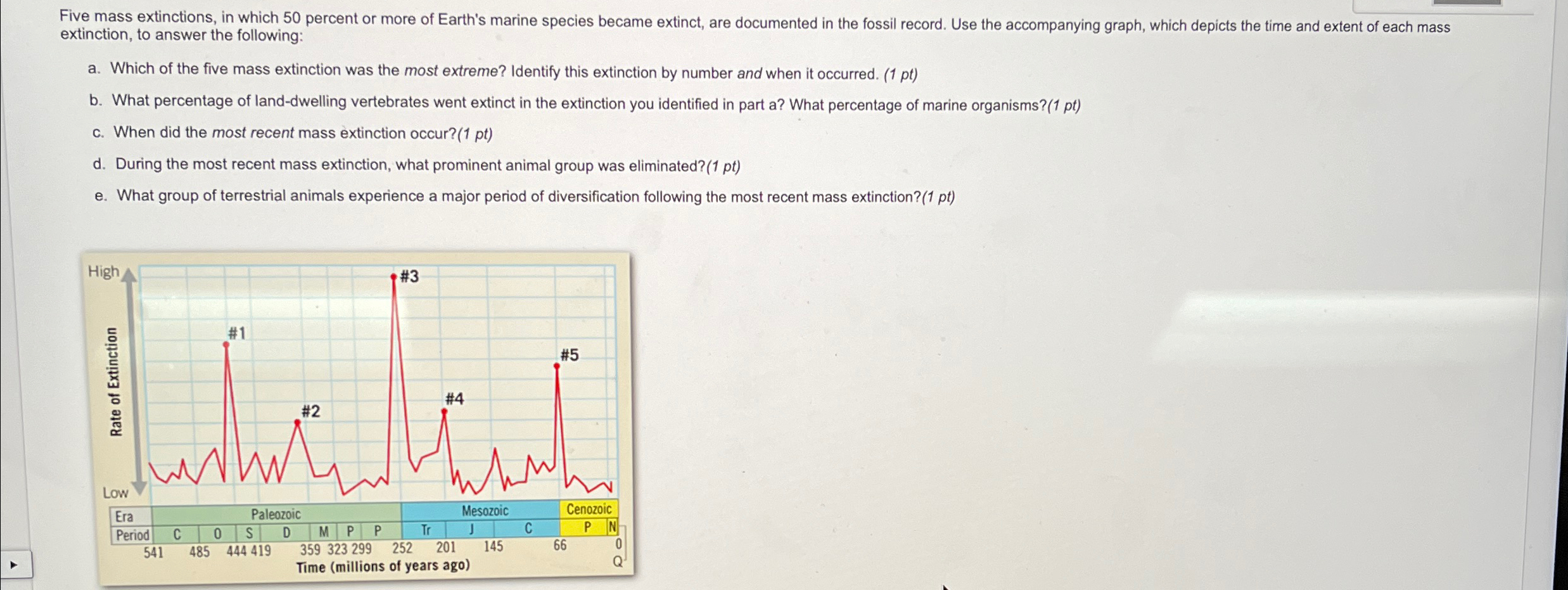 Solved extinction, to answer the following:a. ﻿Which of the | Chegg.com