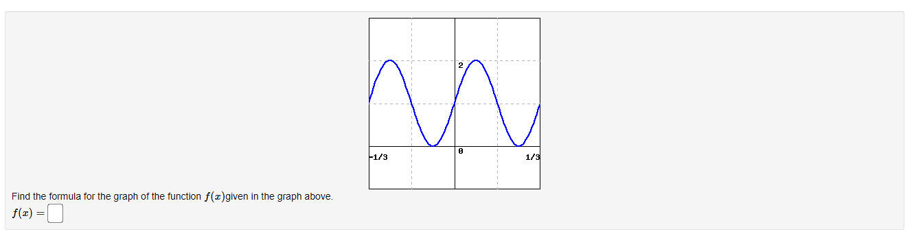Solved Find the formula for the graph of the function f(x) | Chegg.com