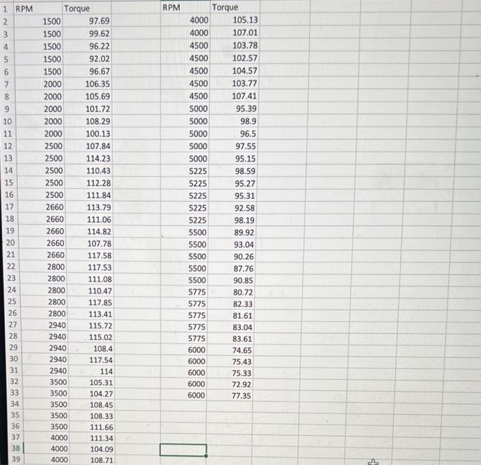 Solved A study was conducted on automobile engines to | Chegg.com