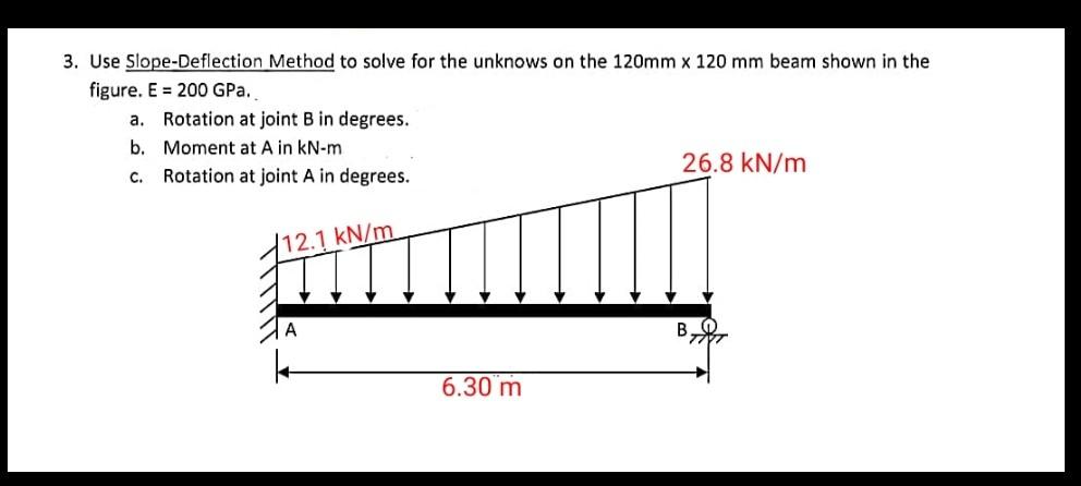Solved 3. Use Slope-Deflection Method to solve for the | Chegg.com