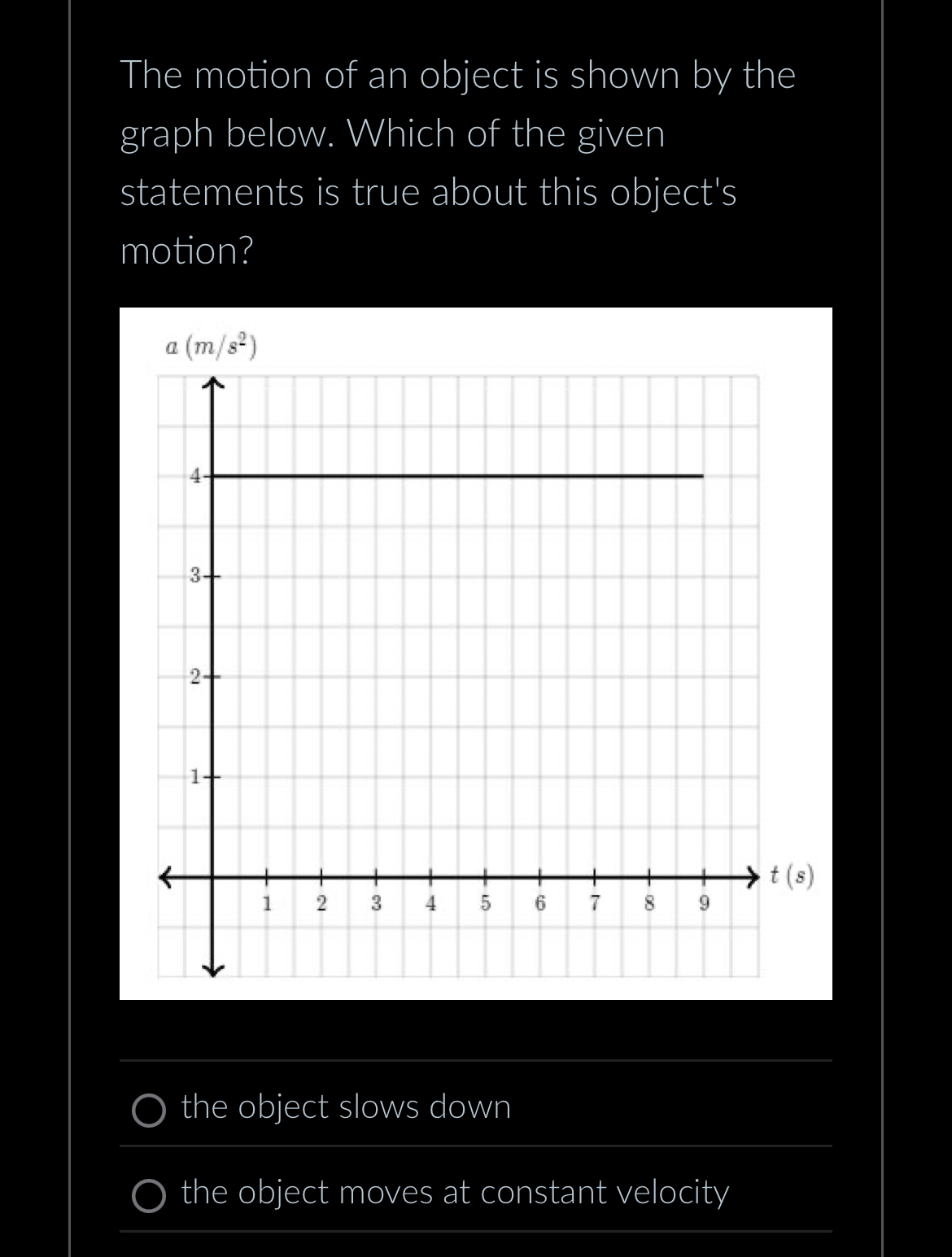 Solved The motion of an object is shown by the graph below. | Chegg.com