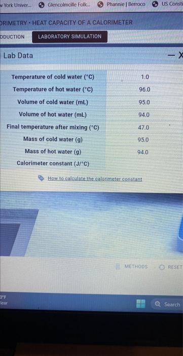 Solved RIMETRY • HEAT CAPACITY OF A CALORIMETER LABORATORY | Chegg.com