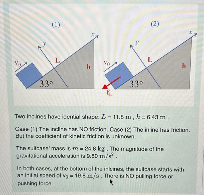 Solved (1) Two inclines have idential shape: L=11.8 m,h=6.43 | Chegg.com