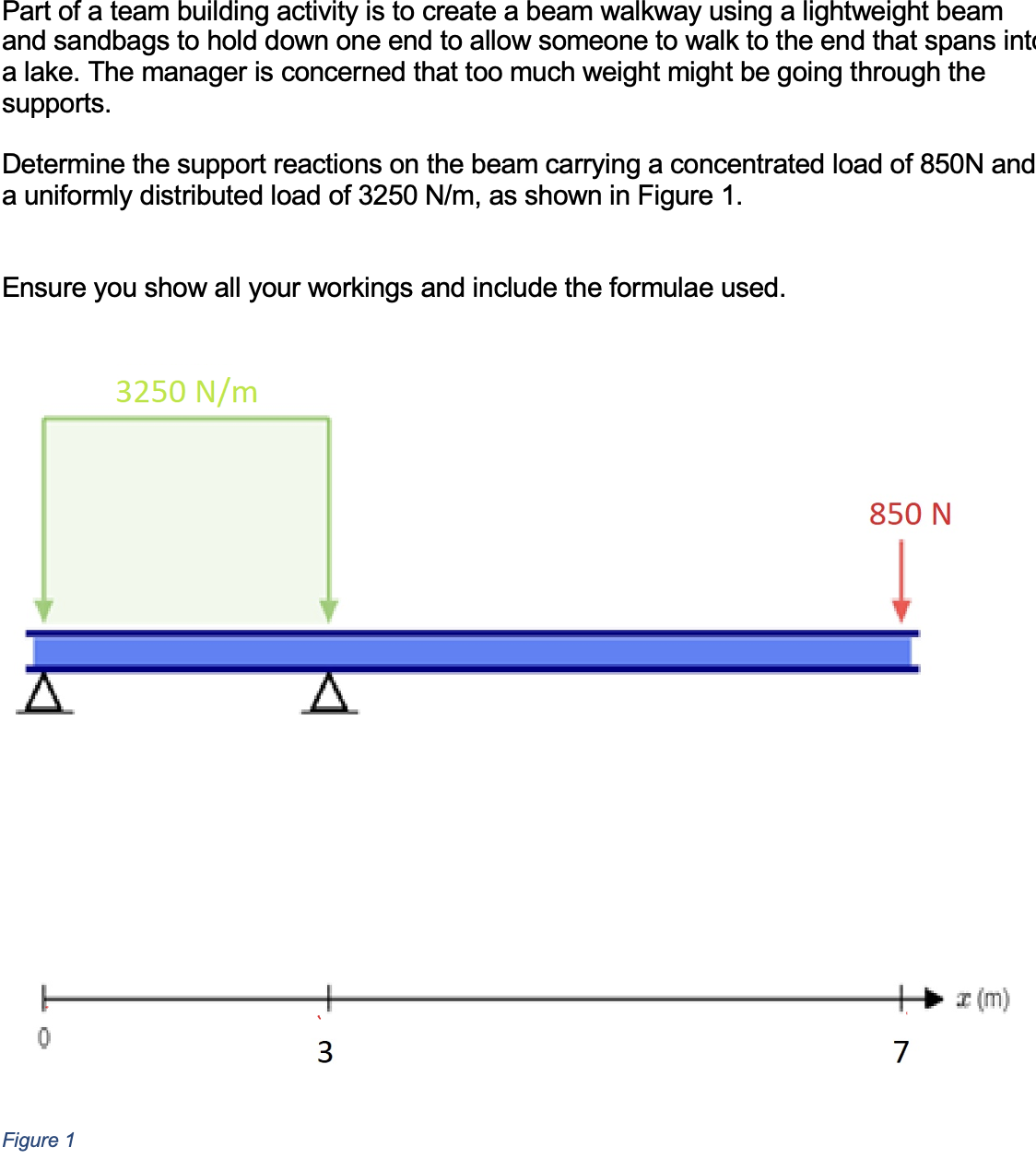 Solved Part of a team building activity is to create a beam | Chegg.com
