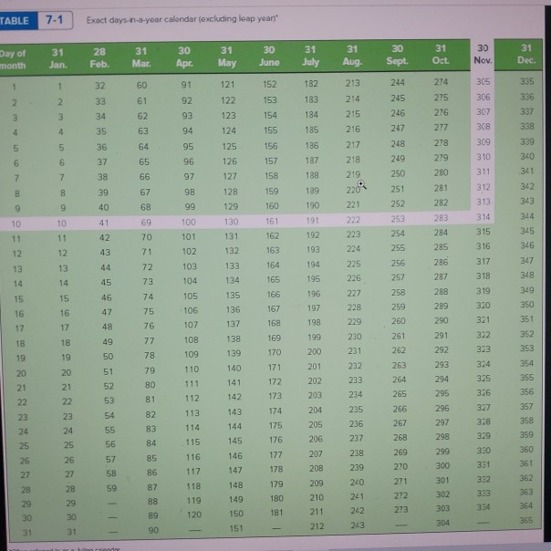 Solved 10 Ron Prentice bought goods from Shelly Katz. On | Chegg.com