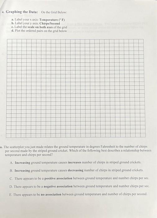 4. Graphing the Data: On the Grid Below: a. Label | Chegg.com