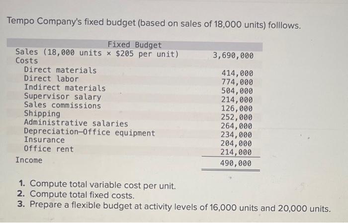 Solved compute total variable cost per unit, then compute | Chegg.com