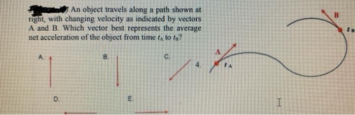 Solved An object travels along a path shown at right, with | Chegg.com